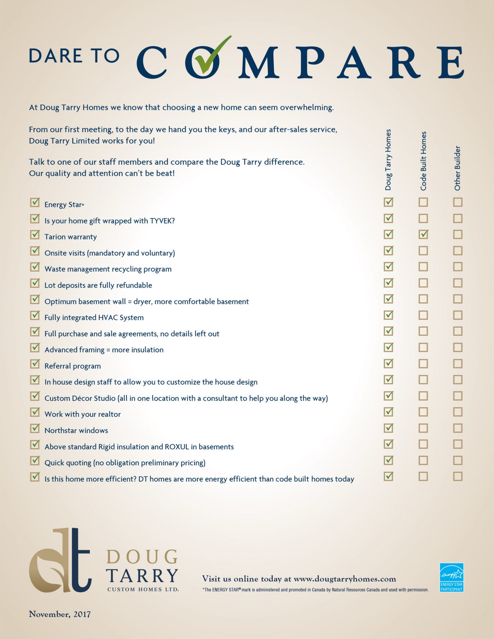 Doug Tarry Homes » Dare to Compare