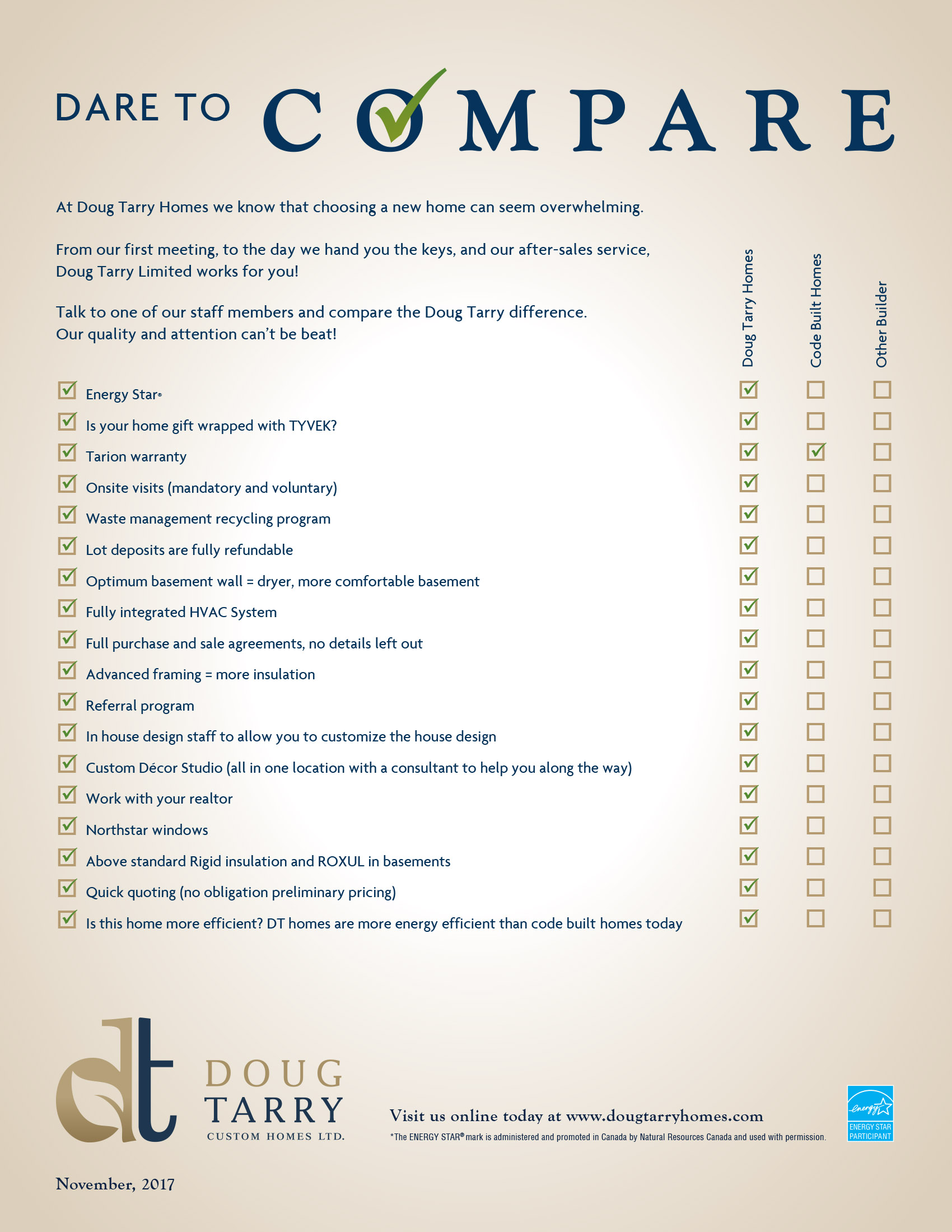 Doug Tarry Homes » Dare to Compare